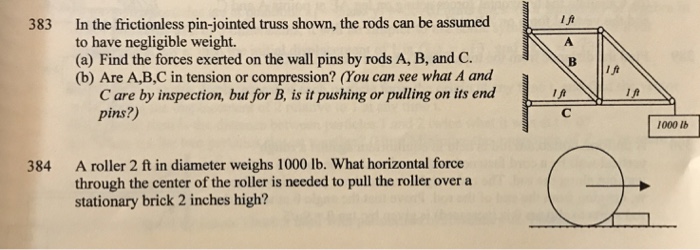 Solved In the frictionless pin-jointed truss shown, the rods | Chegg.com
