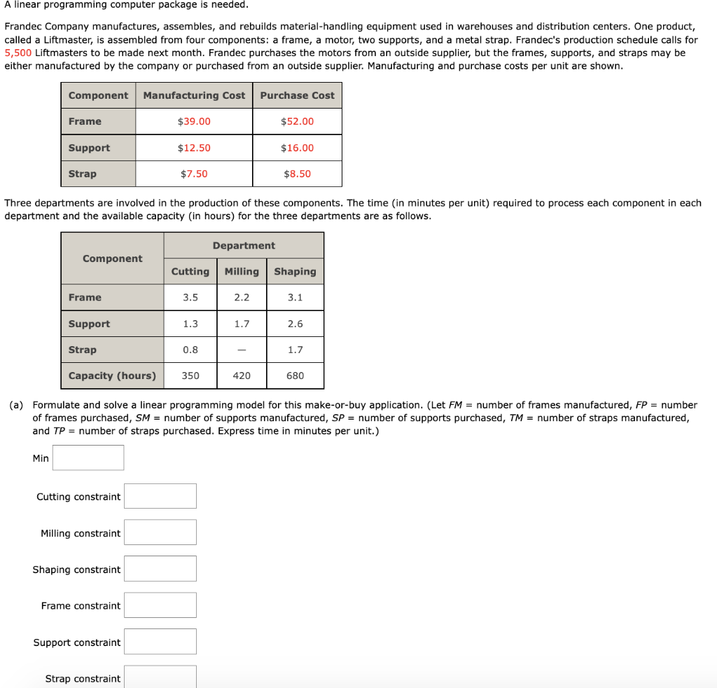 Solved A linear programming computer package is needed. | Chegg.com