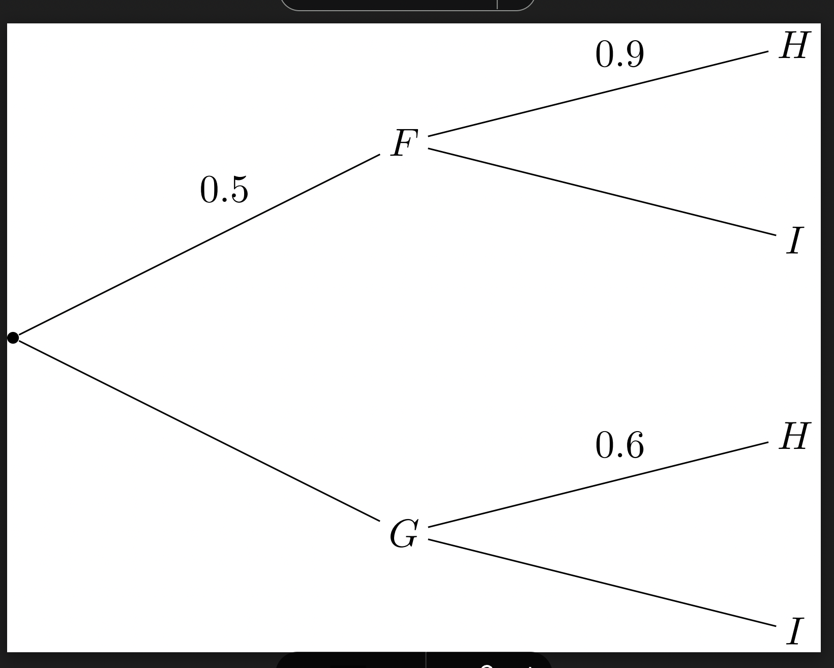 Solved by an EXPERT Question 1 (1 ﻿point)Using the provided tree, | Chegg.com