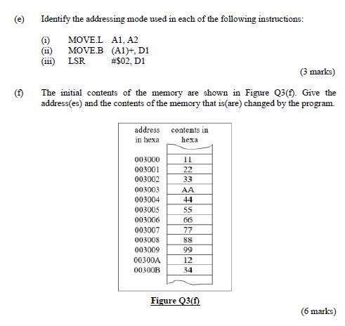 Solved This question is based on the EASY 68 K simulated | Chegg.com