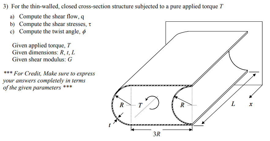 Solved For the thin-walled, closed cross-section structure | Chegg.com