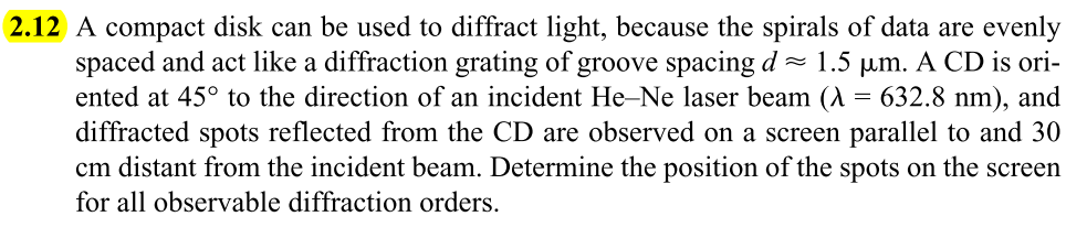 Solved 2.12 A compact disk can be used to diffract light, | Chegg.com