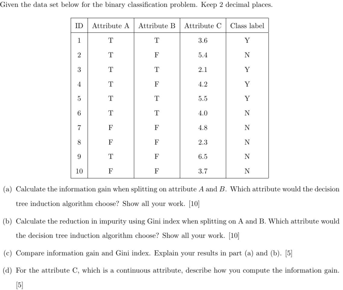 Solved Given The Data Set Below For The Binary 