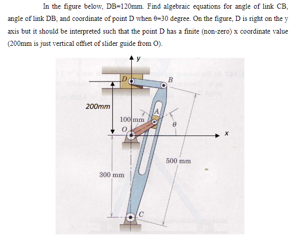 Solved In the figure below, DB=120mm. Find algebraic | Chegg.com