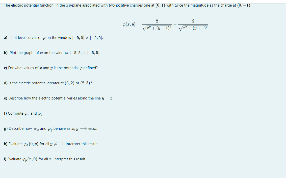 Solved Use Maple to graph the function using various domains | Chegg.com