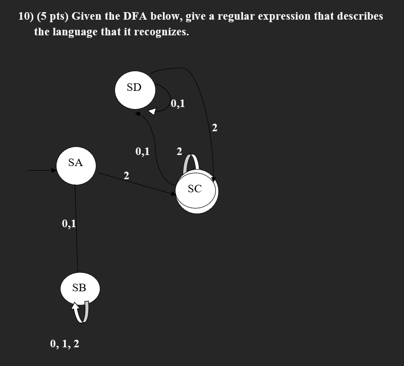 Solved 10) (5 pts) Given the DFA below, give a regular | Chegg.com Solved 10) (5 pts) Given the DFA below, give a regular | Chegg.com