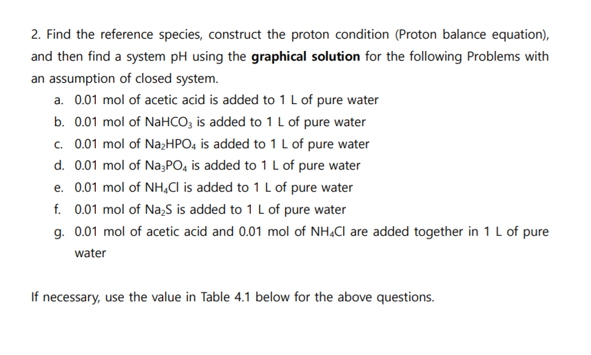 Solved 2. Find the reference species, construct the proton | Chegg.com