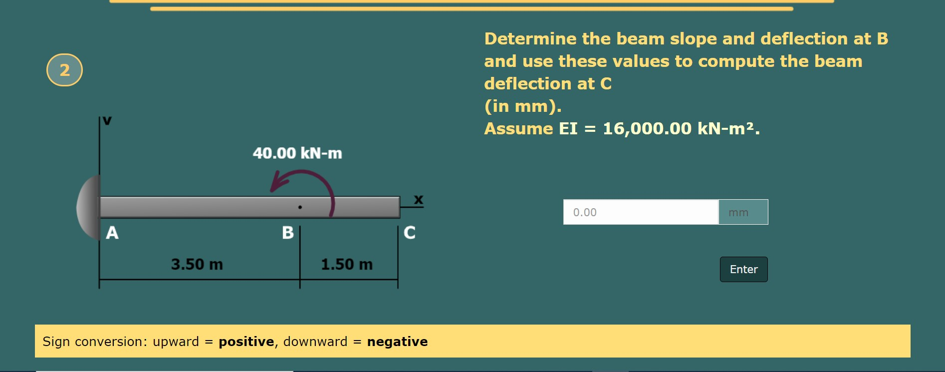 Solved 2 Determine the beam slope and deflection at B and | Chegg.com