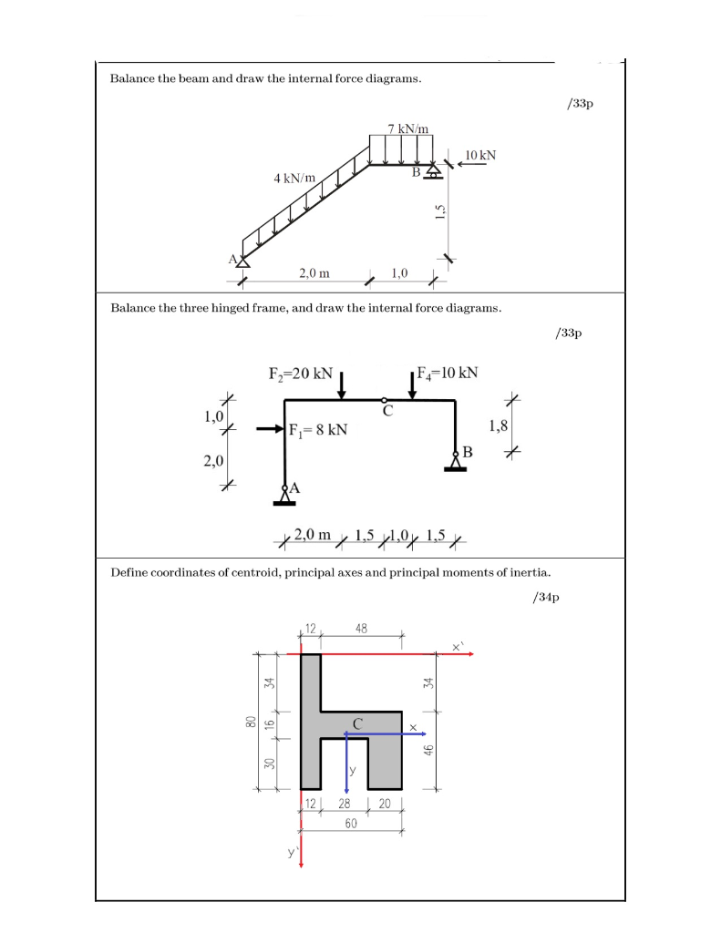 Solved 1. Balance the beam and draw the internal force | Chegg.com