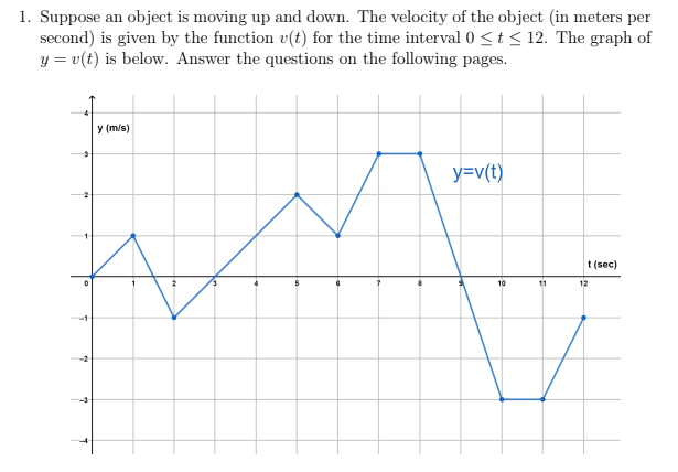 Solved (a) When is the object moving upwards? When is the | Chegg.com