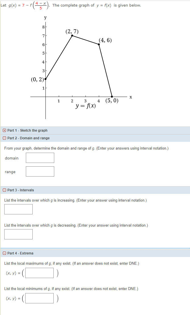 Solved Let g(x)=7−f(54−x). The complete graph of y=f(x) is | Chegg.com