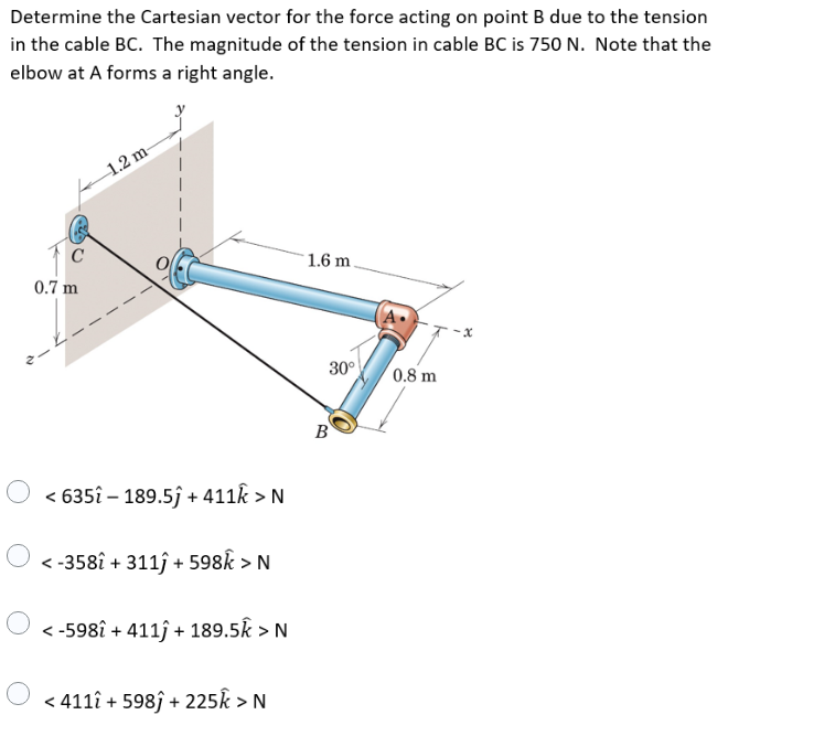 Solved Determine the Cartesian vector for the force acting | Chegg.com