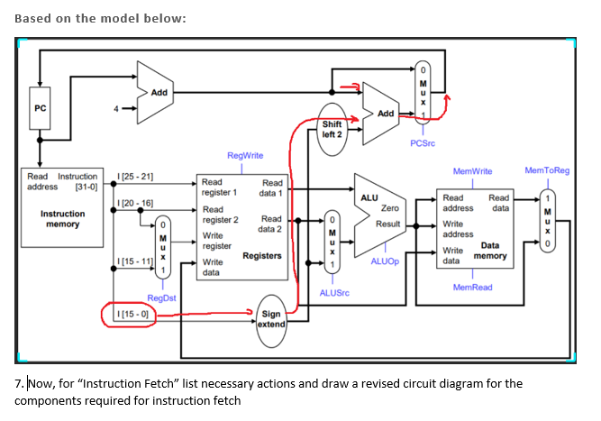 Solved Based on the model below: 7. |Now, for "Instruction | Chegg.com