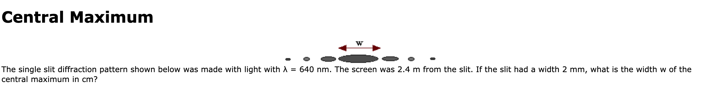 Solved Central Maximum W The single slit diffraction pattern | Chegg.com