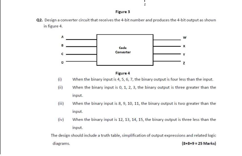 Solved Figure 3 Q2. Design a converter circuit that receives | Chegg.com