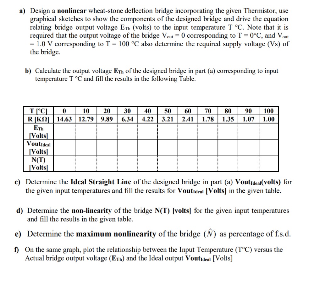 Solved a) ﻿Design a nonlinear wheat-stone deflection bridge | Chegg.com