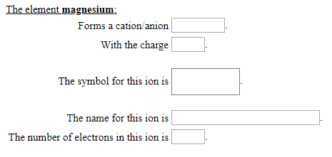 Solved The element magnesium Forms a cation/anion With the | Chegg.com