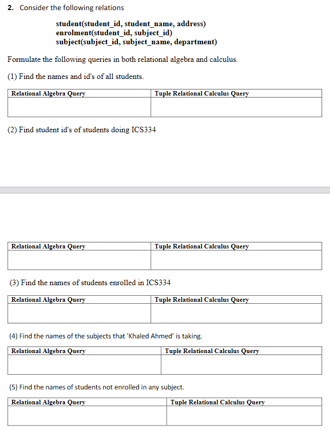 Solved 2. Consider the following relations | Chegg.com