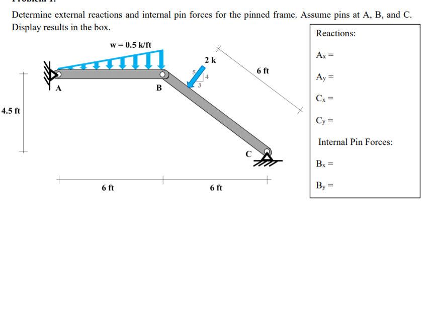 Solved Determine external reactions and internal pin forces | Chegg.com