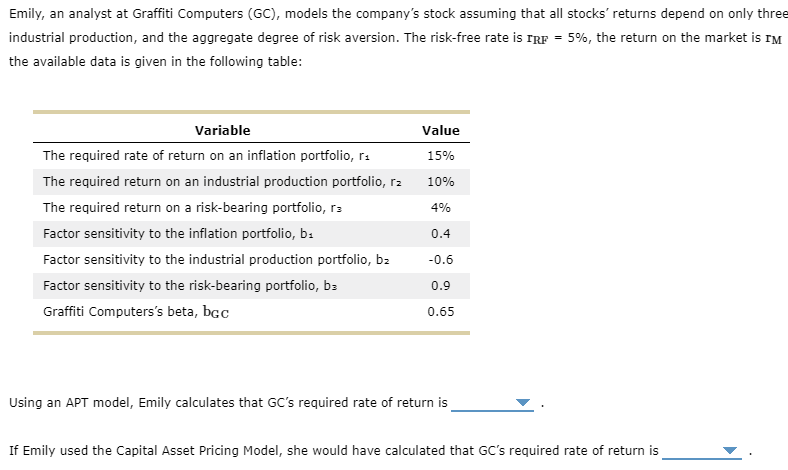 Solved Emily, an analyst at Graffiti Computers (GC), models | Chegg.com