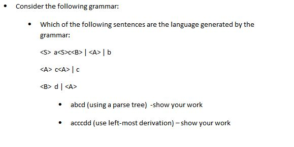 Solved Consider the following grammar: Which of the | Chegg.com