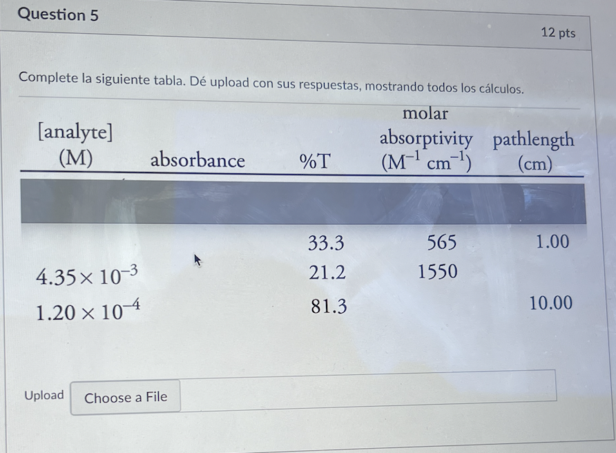 Solved Complete la siguiente tabla. Dé upload con sus | Chegg.com