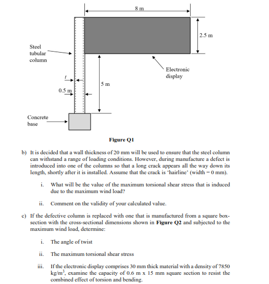 Solved Figure Q1 shows a schematic of a highway gantry sign | Chegg.com