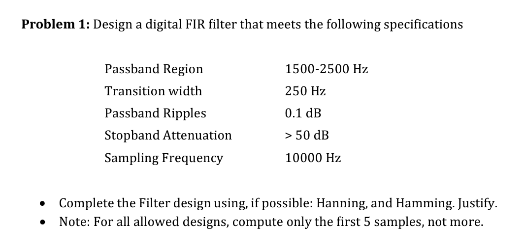 Solved Problem 1: Design a digital FIR filter that meets the | Chegg.com