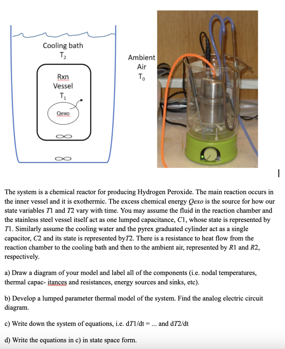 Solved The system is a chemical reactor for producing | Chegg.com