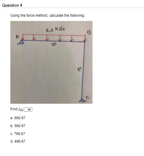 Solved Question 4 Using the force method, calculate the | Chegg.com