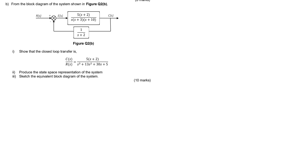 Solved b) From the block diagram of the system shown in | Chegg.com