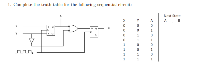 Solved 1. Complete the truth table for the following | Chegg.com