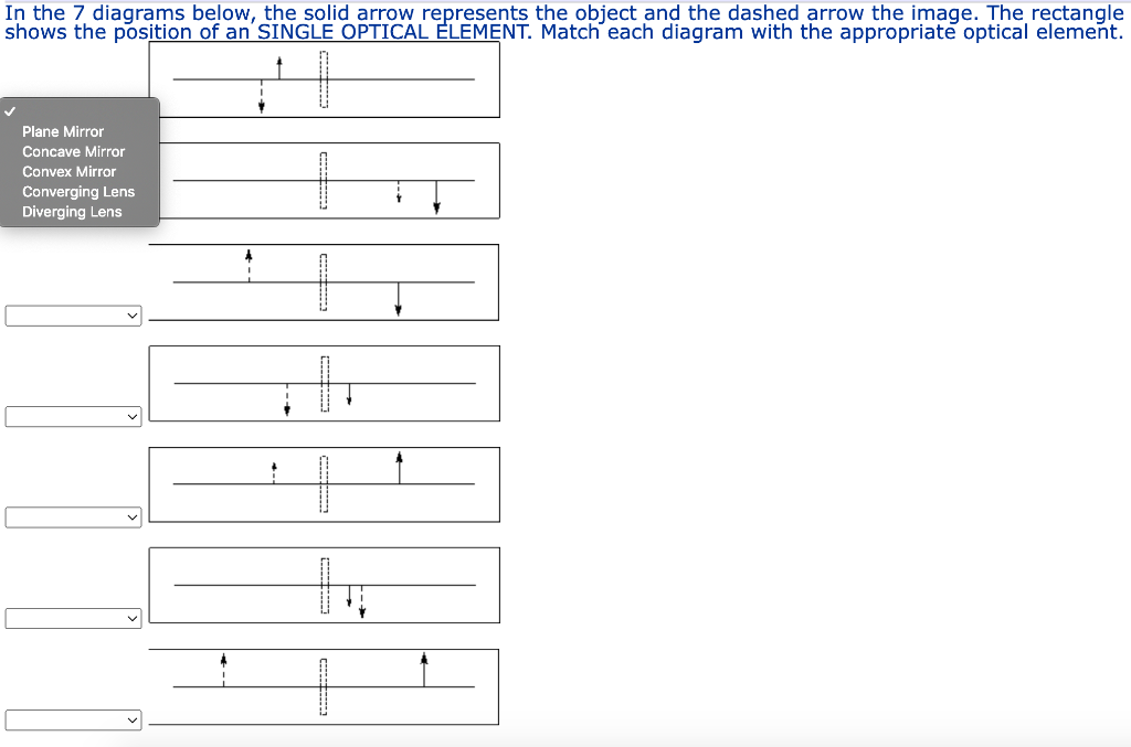 Solved In the 7 diagrams below, the solid arrow represents | Chegg.com