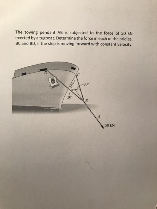 Solved The towing pendant AB is subjected to the force of 50 | Chegg.com