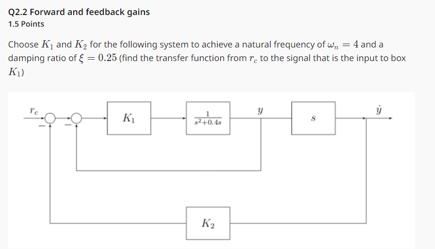 Solved Q2.2 Forward and feedback gains 1.5 Points Choose K1 | Chegg.com