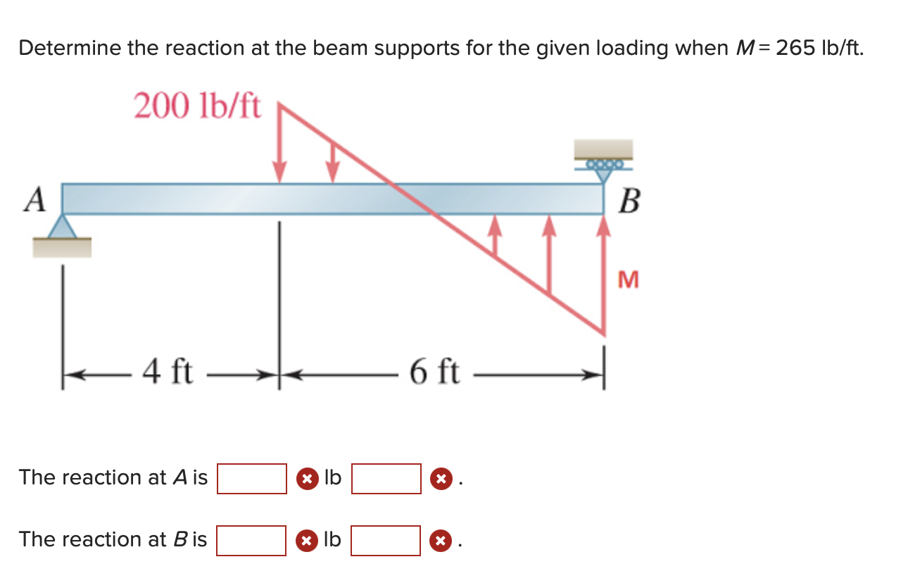 Solved Determine the reaction at the beam supports for the | Chegg.com Solved Determine the reaction at the beam supports for the | Chegg.com