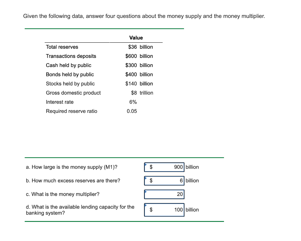Solved Given The Following Data Answer Four Questions About Chegg