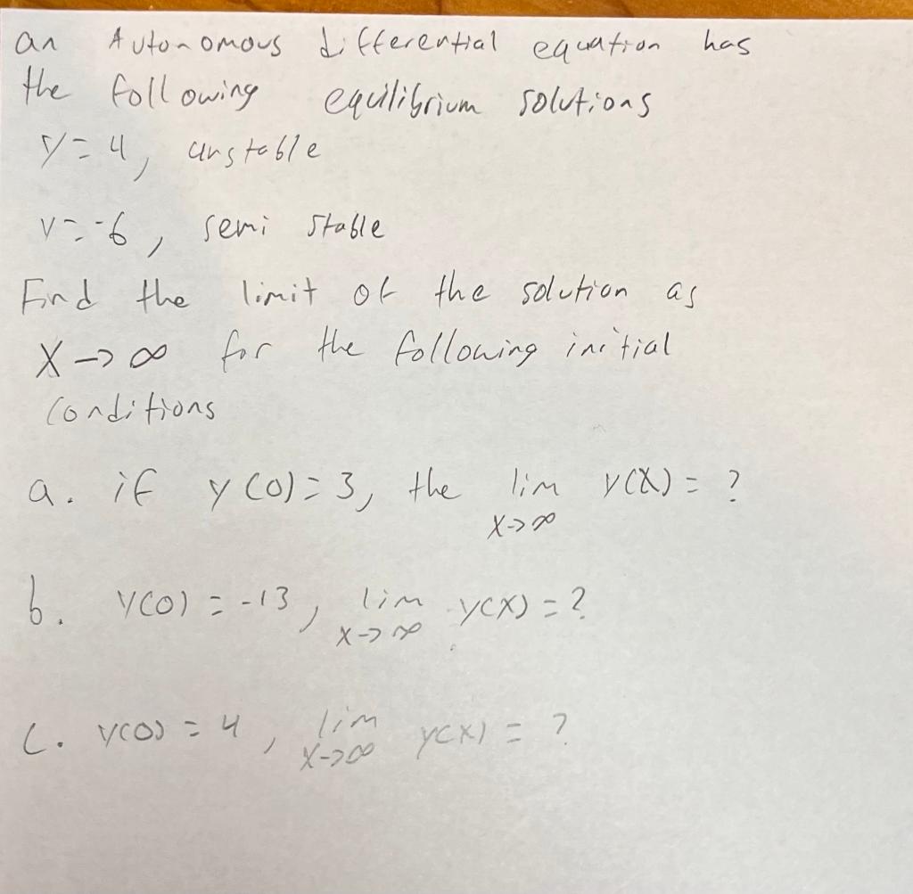 Solved an Autonomous differential equation has the following | Chegg.com