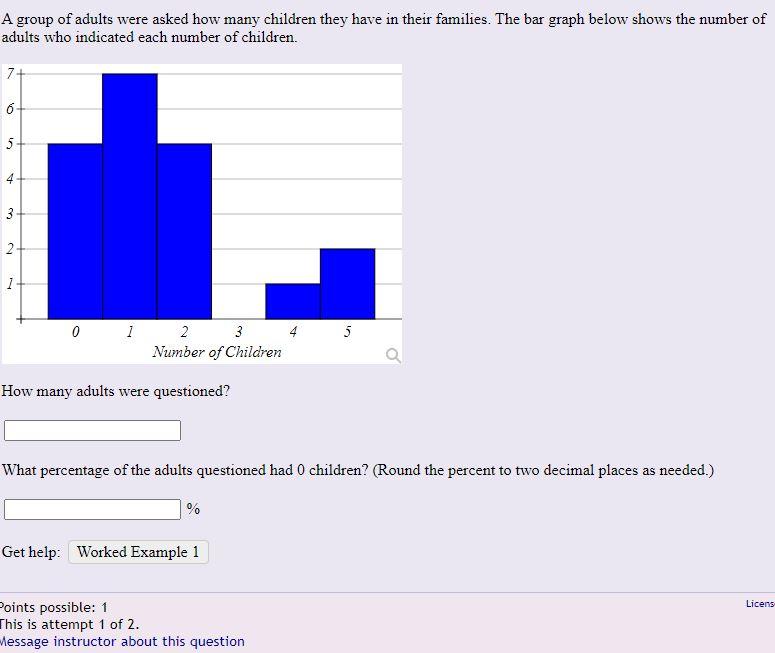 Solved A group of adults were asked how many children they | Chegg.com