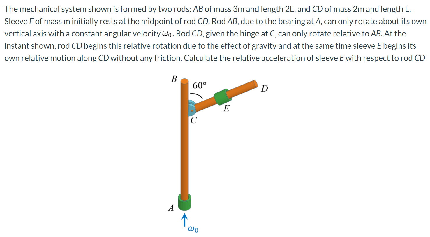 Solved The mechanical system shown is formed by two rods: AB | Chegg.com