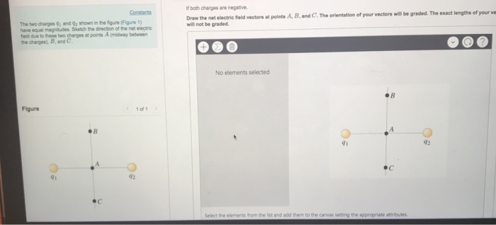 Solved If both charges are negative Draw the net electric | Chegg.com