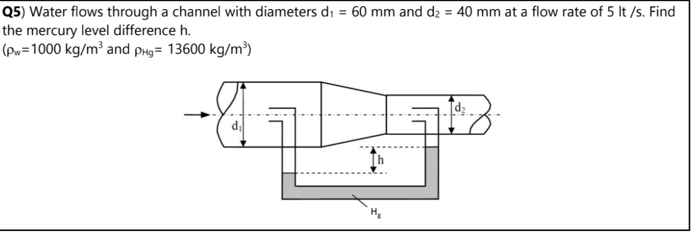 Solved Q5) Water flows through a channel with diameters | Chegg.com