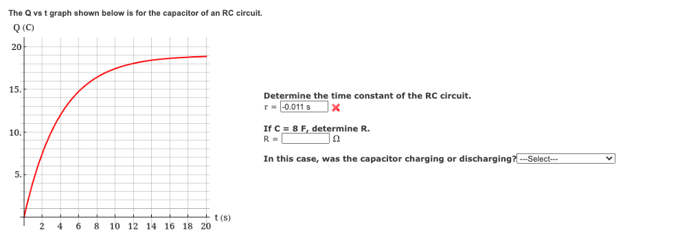 [Solved]: The Q vs t graph shown below is for the capacito