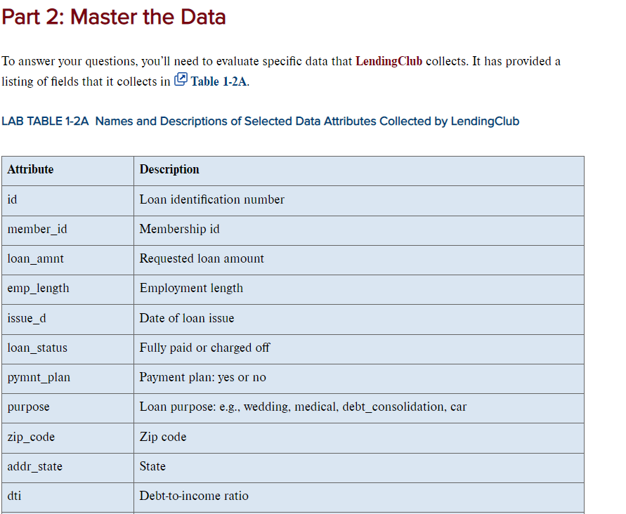 Solved Lab 1-2 Data Analytics in Managerial Accounting Let's | Chegg.com