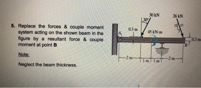 Solved 30 kN 30° 26 kN 5. Replace the forces & couple moment | Chegg.com