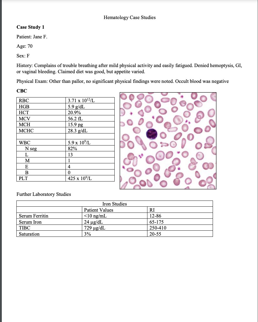 Solved Hematology Case Studies Case Study 1 Patient: Jane F. | Chegg.com