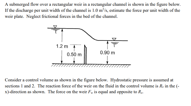 Solved A submerged flow over a rectangular weir in a | Chegg.com