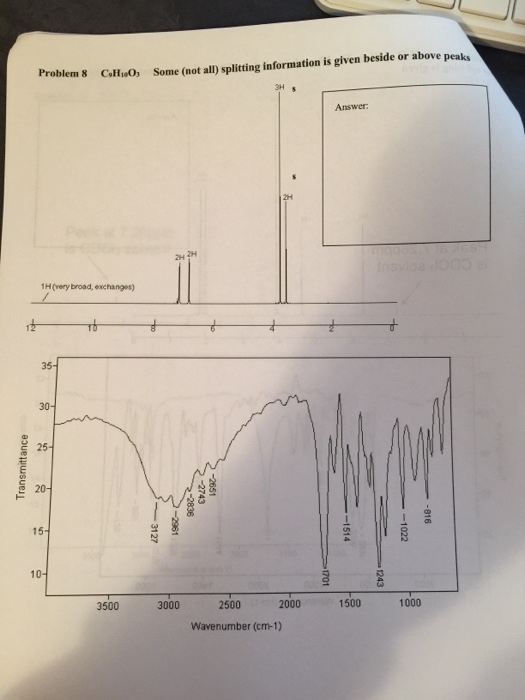 Solved Spectroscopy Assignment Group Problem Solving (4 pts | Chegg.com Solved Spectroscopy Assignment Group Problem Solving (4 pts | Chegg.com