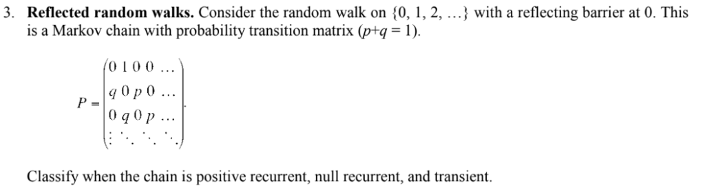Solved 3. Reflected random walks. Consider the random walk | Chegg.com