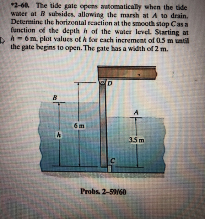 Solved +2-60. The tide gate opens automatically when the | Chegg.com